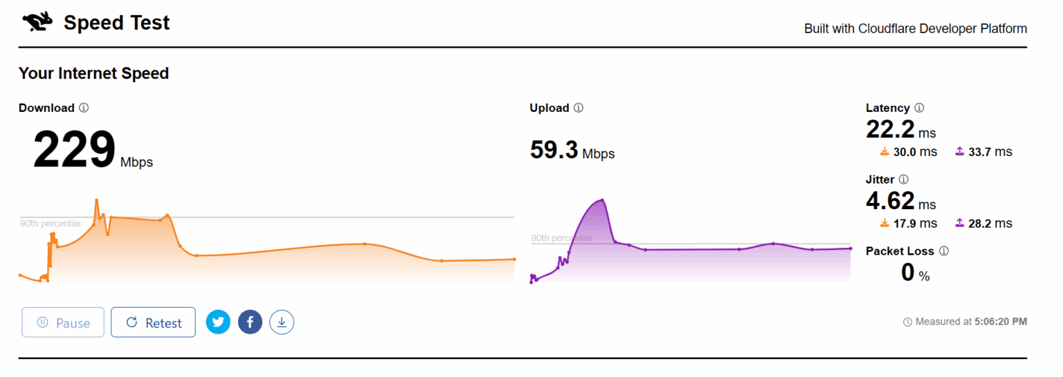 Cloud Gaming Speed Tests: How to Measure & Interpret Results | Cloud ...